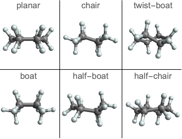 Cyclohexane Structure Crystal Structures Of Three Cyclohexane Based